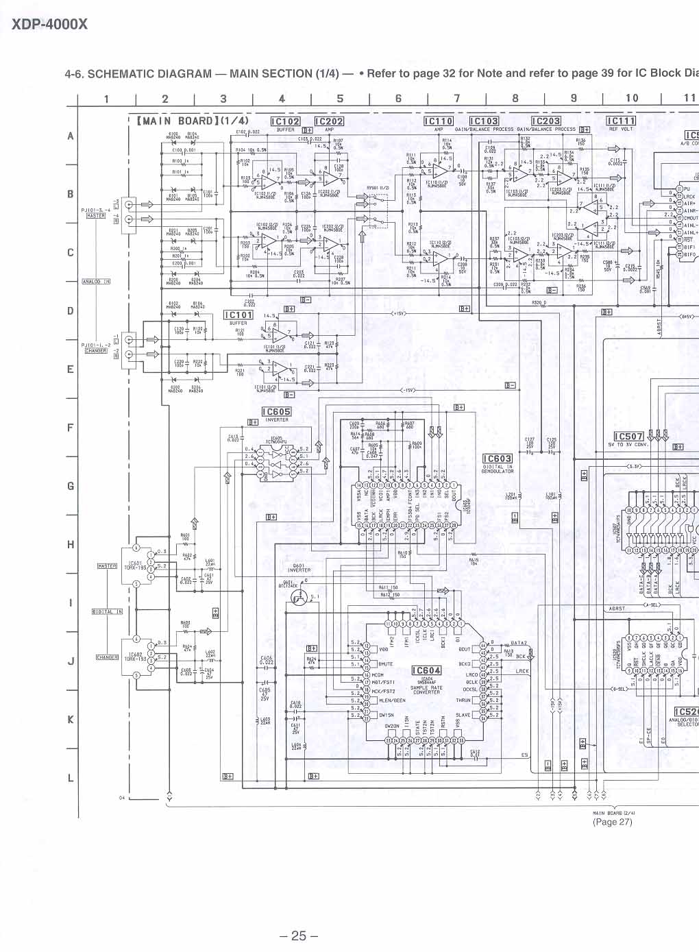4kControl - Control Utility for the Sony XDP-4000X Digital Preamplifier - By Matronics